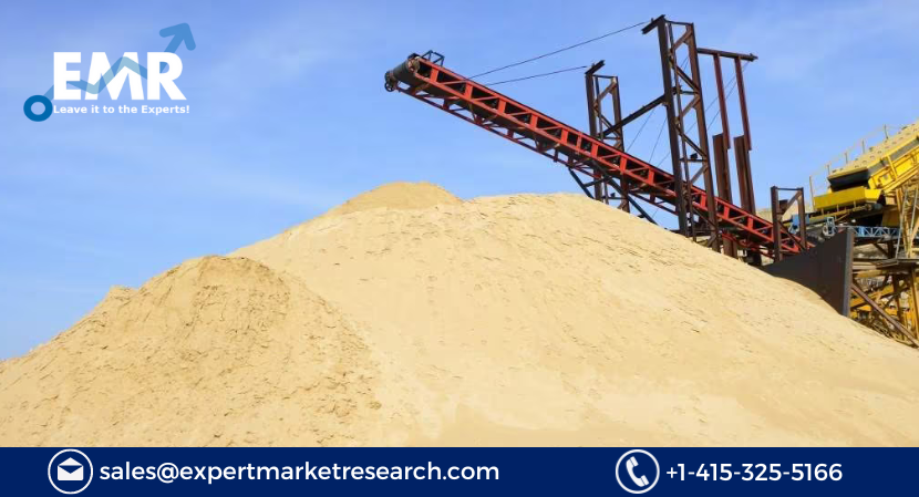 Argentina Frac Sand Market Size, Share, Report And Forecast 2023-2028 ...